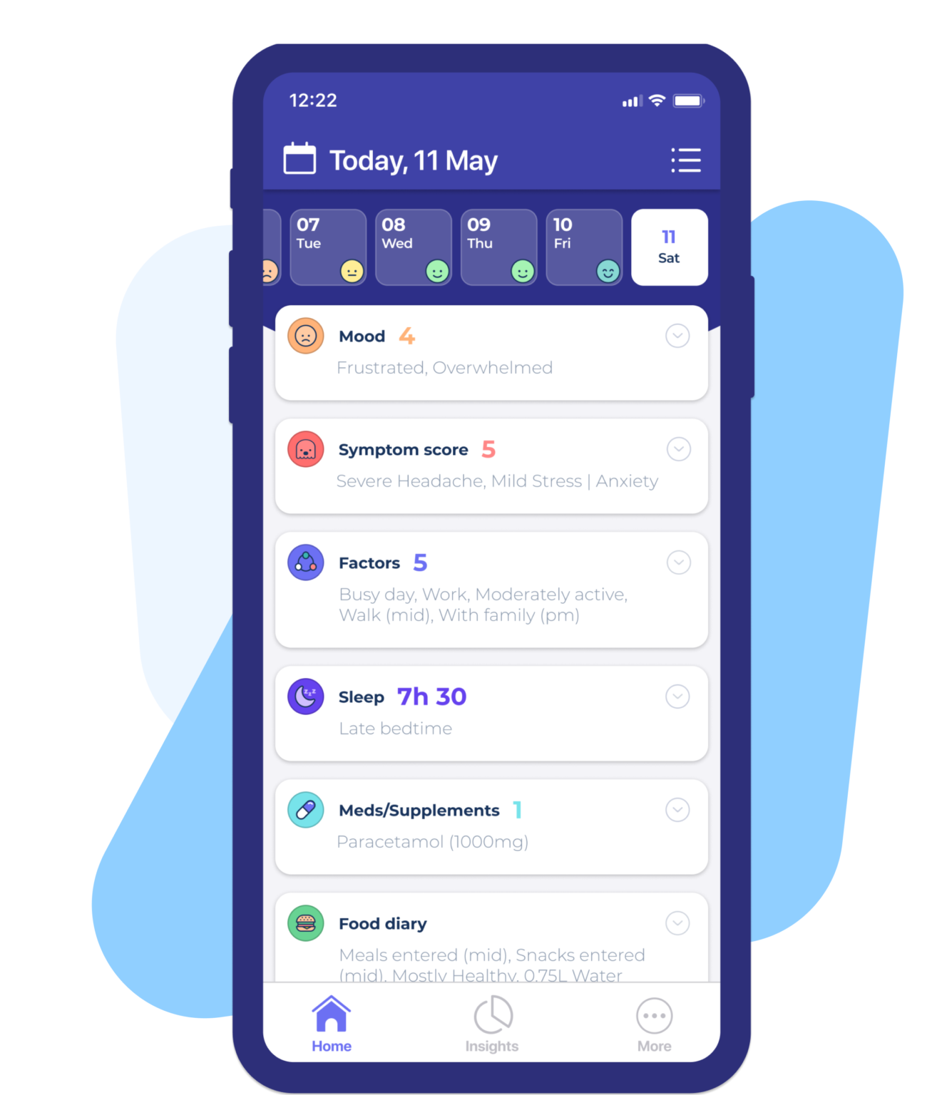 Bearable | Mood & Symptoms Tracker App | All of Your Health in One Place