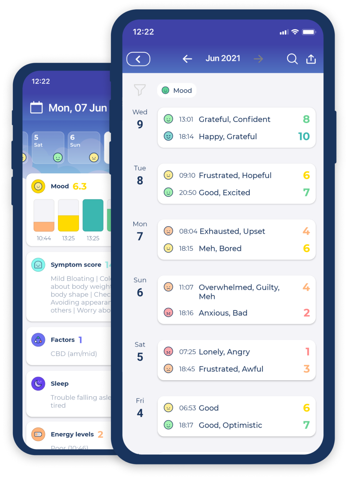 Mood Tracker App & Journal - For Mental Health Management