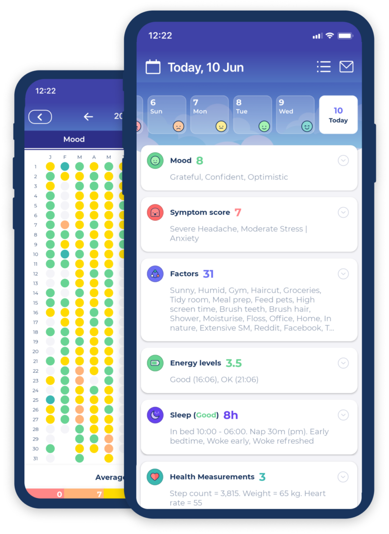 Health Tracker - Bearable