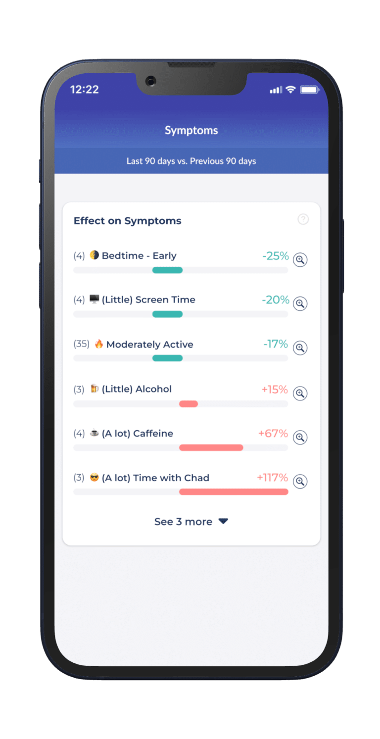 Bearable Symptom Tracker App | Track Pain, Mood & Medication