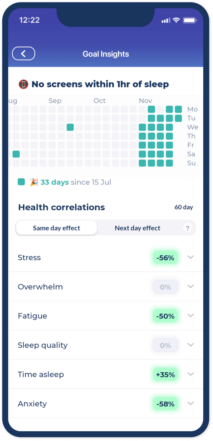 Bearable Symptom Tracker App | Track Pain, Mood & Medication
