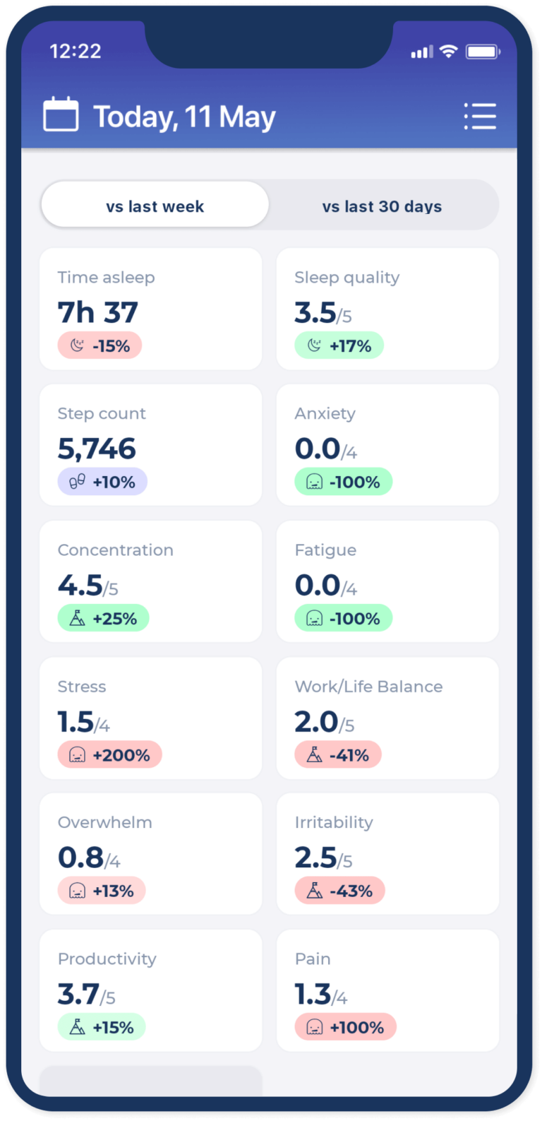 Bearable Symptom Tracker App | Track Pain, Mood & Medication