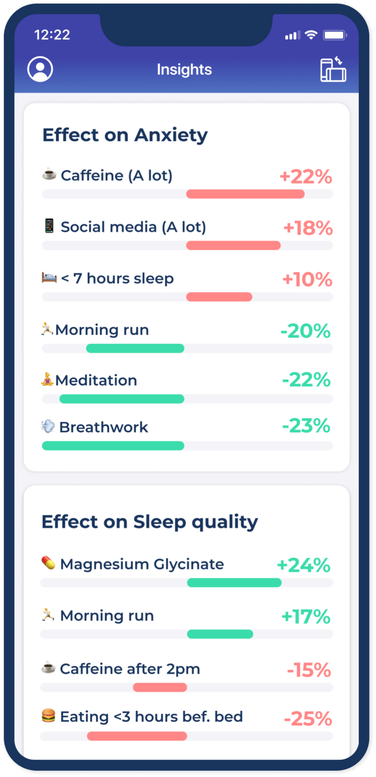 Bearable Symptom Tracker App | Track Pain, Mood & Medication
