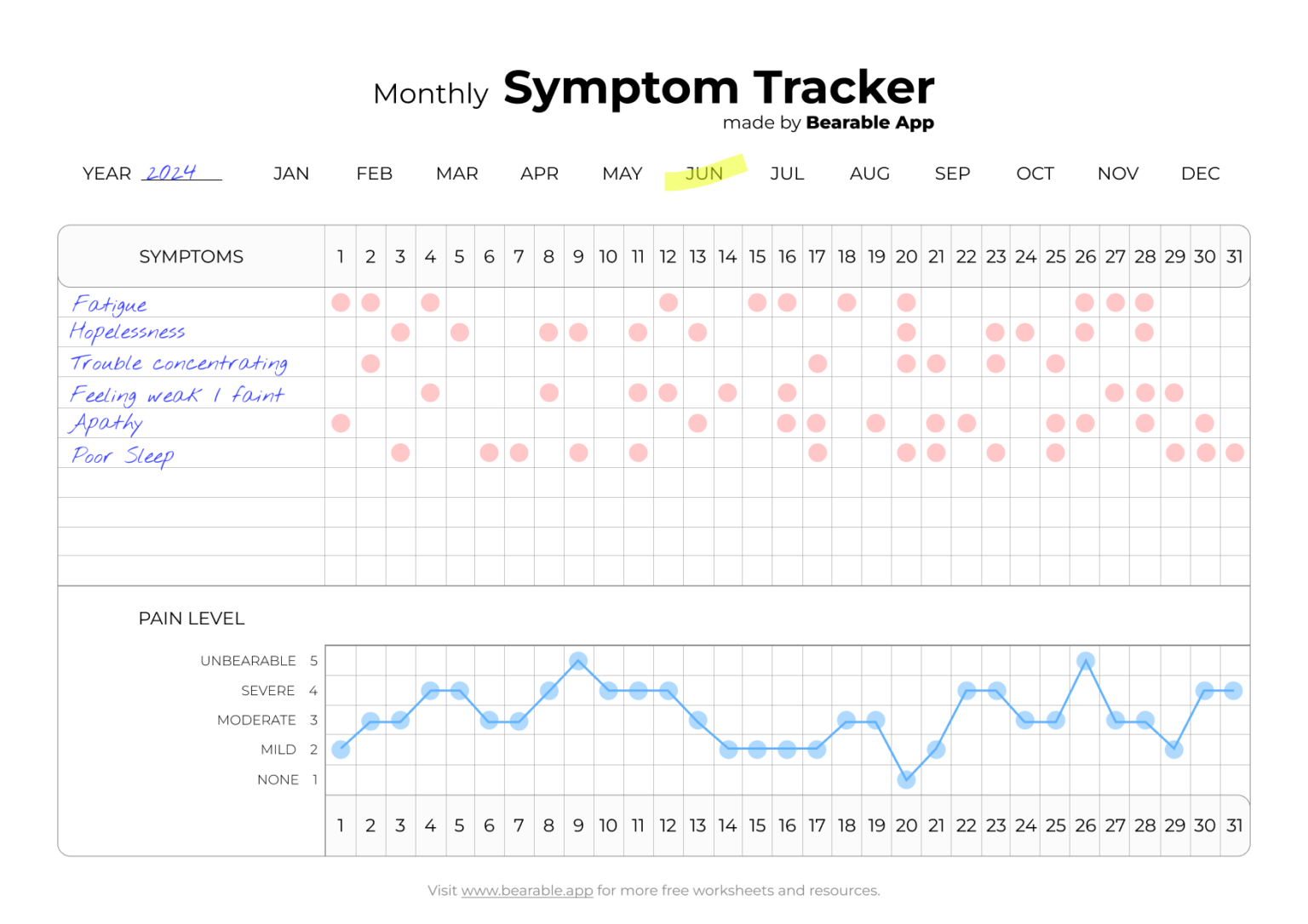 Free Symptom Tracker Worksheet & Medical Planner - Bearable