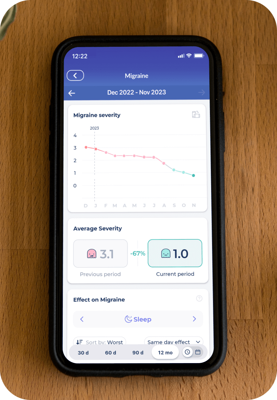 Chronic Illness Symptom Tracker App - Feel more in control