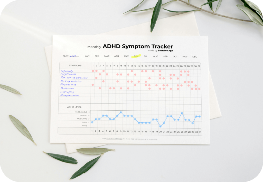 ADHD Symptom Tracker App - Feel more in control of ADHD