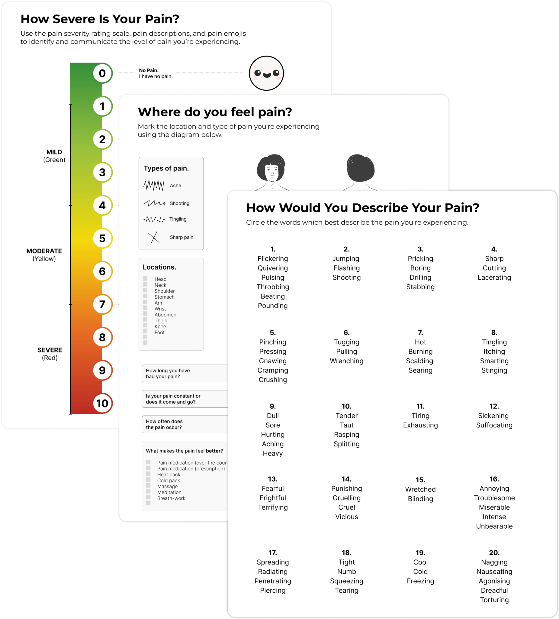 How to describe pain - Free PDF Worksheet - Bearable