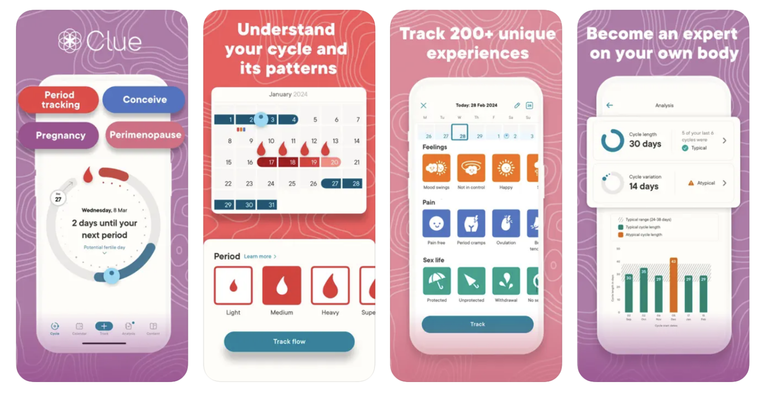 PoTS App Review: Top 5 Best Apps For Managing PoTS in 2024