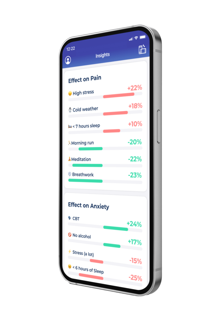 Chronic Pain App & Pain Journal - For Better Pain Management