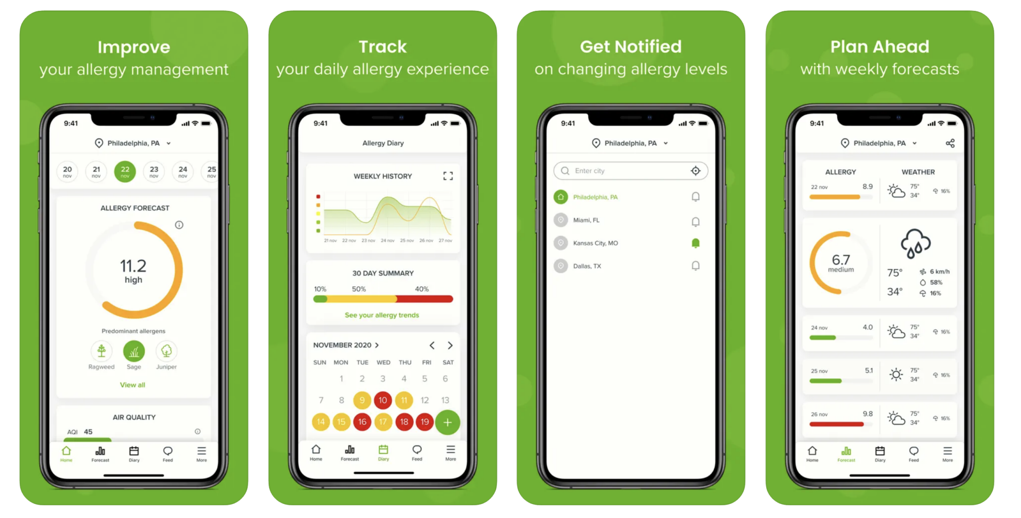 Best Allergy Tracker App 2025 - The Best Allergy App For You